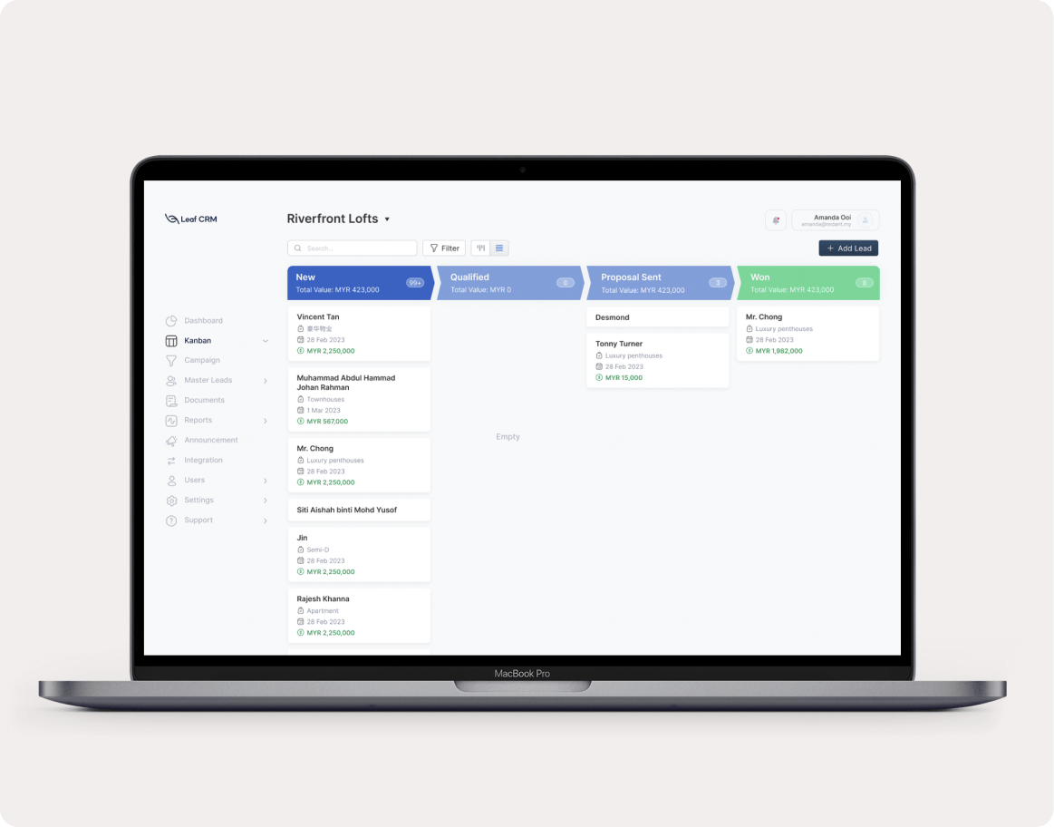 Leaf CRM - Red Ant Technology