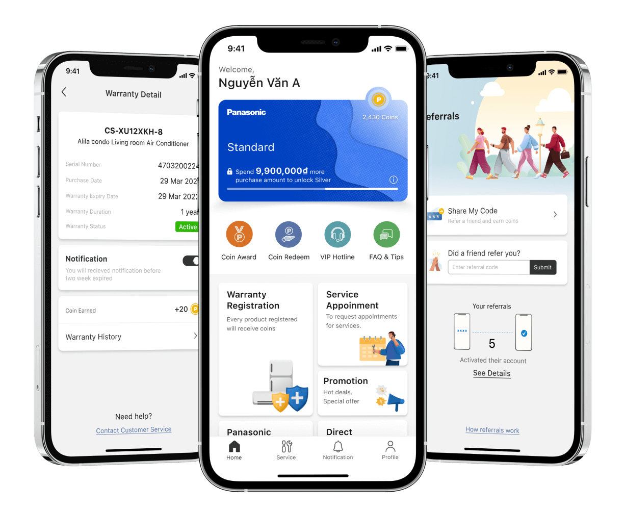 My Panasonic - Red Ant Technology