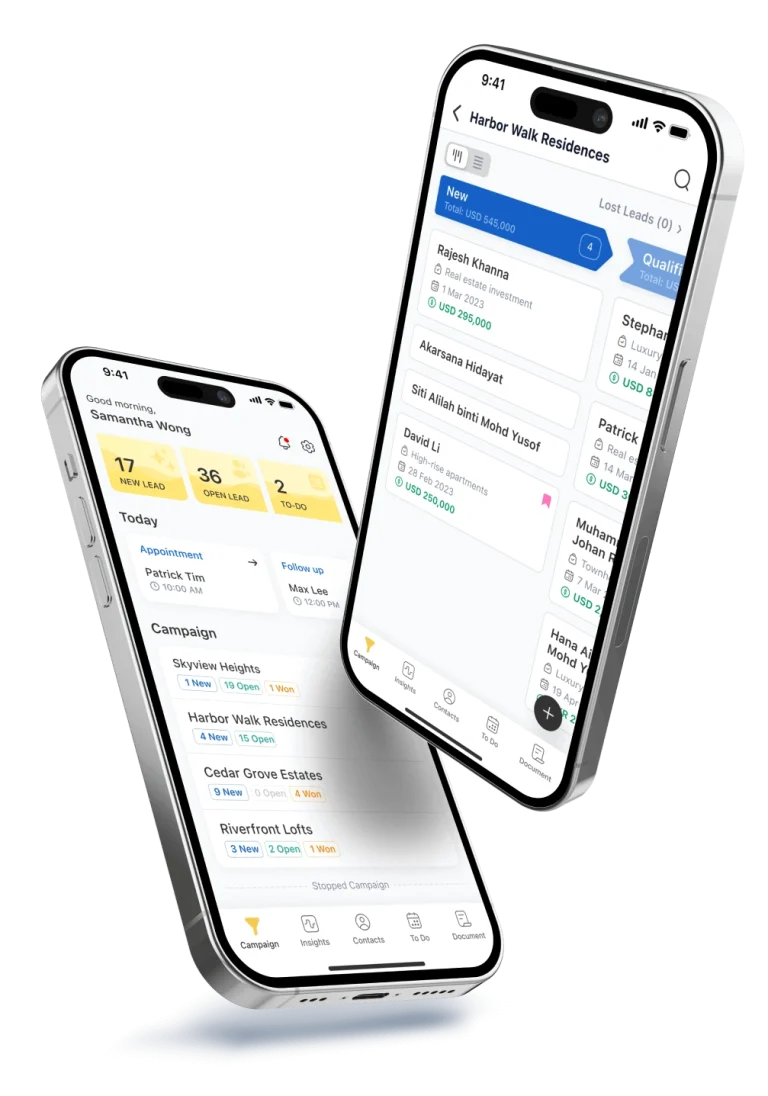 Software Development Company In Malaysia- Red Ant Technology